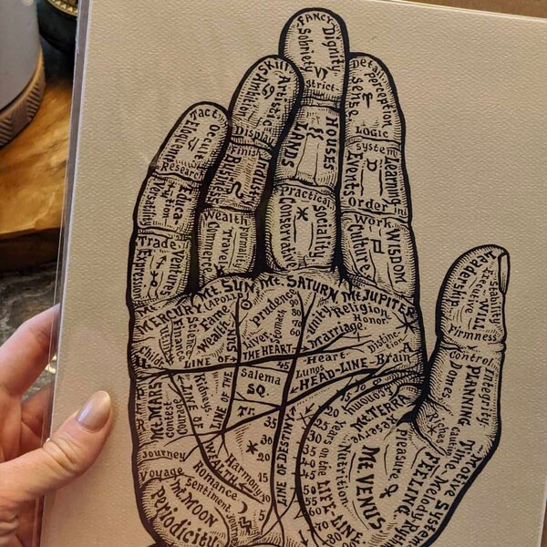 Antique Print, Hand, Life Lines, Wall Art, Wall Decor, Book of Life ...