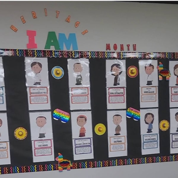 Social & Emotional Learning Back to School Bulletin Board Retrain Your ...