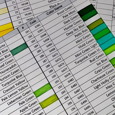 Derwent Chromaflow 72 Colored Pencil Set DIY Color Chart / - Etsy