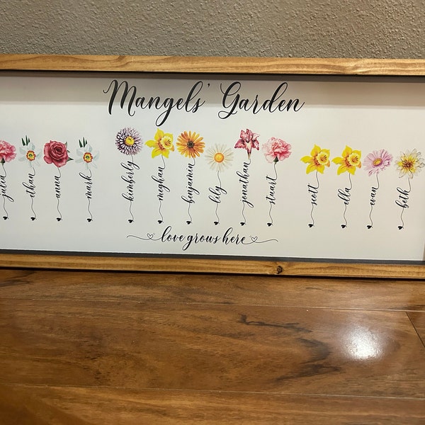 2D Coffee Shop Order Here Signs, Coffee Shop Decor, Pick up Here Sign ...