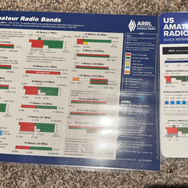 Laminated ARRL US Bands Frequency Charts - Etsy