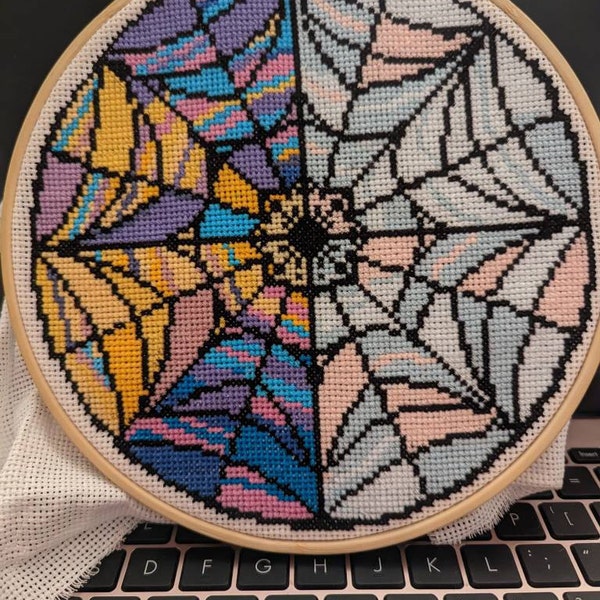 Wednesday’s Window - Etsy