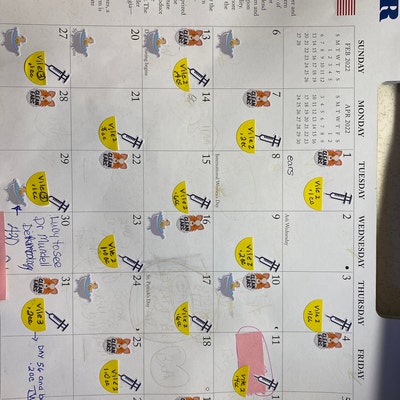 Pain Rating Planner Stickers Pain Faces Stickers Pain Level Tracking ...