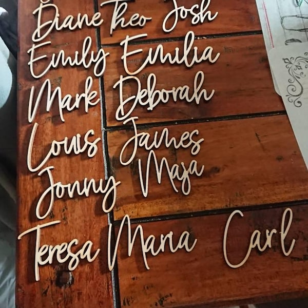 Personalised Place Names | Wooden Place Names | Unique Wedding Favours ...