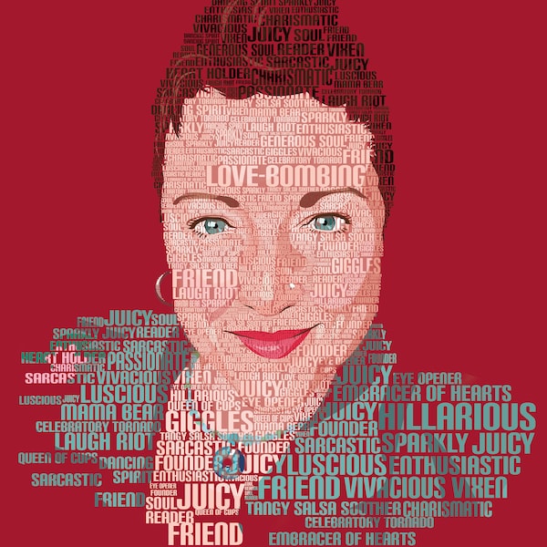 Text Art Portrait From Your Photo, Personalize Portrait, Abstract Art ...