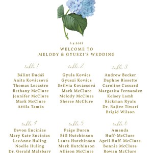 Wish Tree Poem, Wishing Tree Sign, 8 X 10, No Background for You to ...