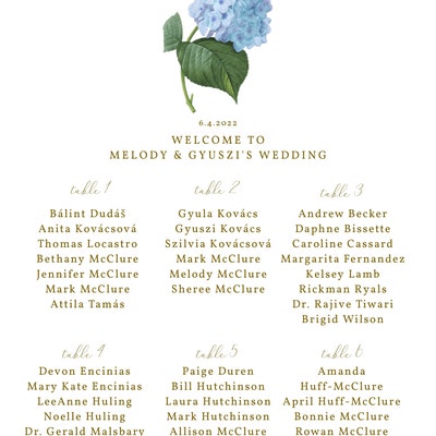 Wish Tree Poem, Wishing Tree Sign, 8 X 10, No Background for You to ...