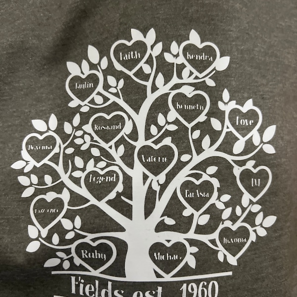 Custom Family Shirts, Family Reunion Outfits, Personalized Family Gifts ...