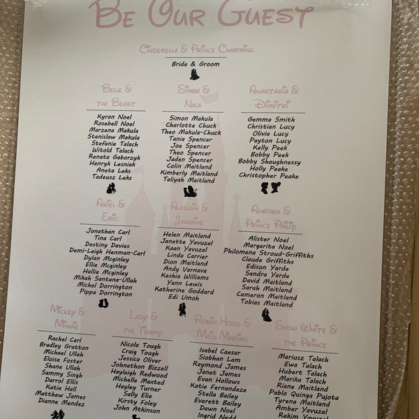 Disney Theme Wedding Table Plan, Seating Chart - Disney Character ...