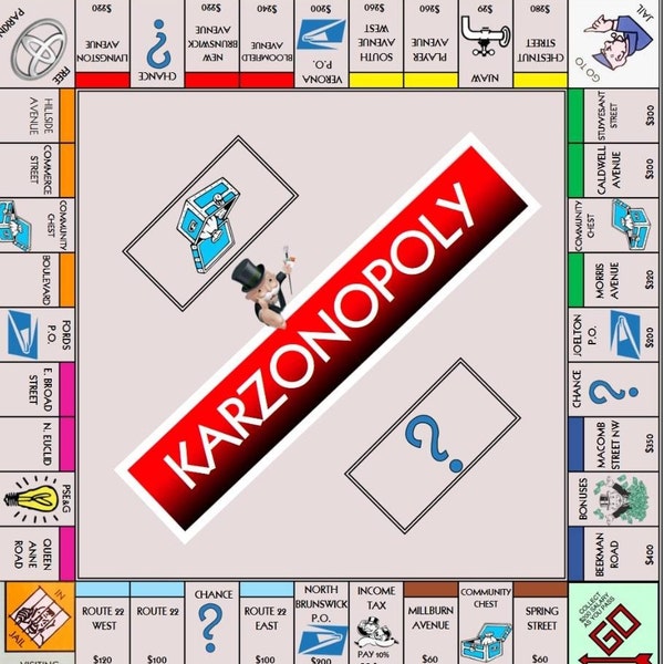 Monopoly Cards: Chance & Community Chest - Editable Canva Template ...