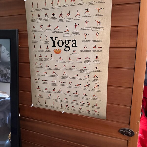Yoga 100 Poses Reference Chart Poster – Chakra & Asana Guide Wall Art ...