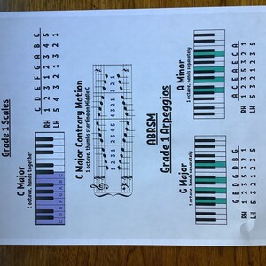 Note and Rest Values Piano Music Poster Bundle - Note Values - Rest ...