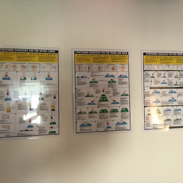 Golf Swing Training Poster | Golf Instruction Chart - Etsy