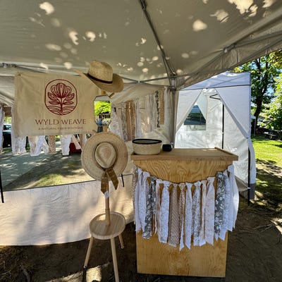 DIGITAL PLANS: Market Booth Backdrop - Etsy