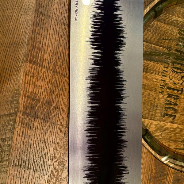 Tiny Dancer Song Lyrics Wall Art - Song Lyric Gift Idea, Tiny Dancer ...