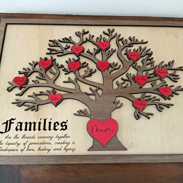 Rectangle Family Tree Sign Laser File - Etsy