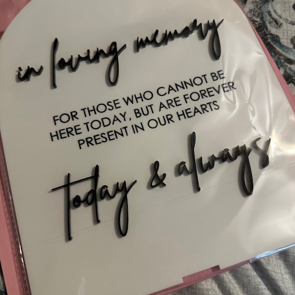 In Loving Memory Sign | in Loving Memory of Those Forever in Our Hearts ...