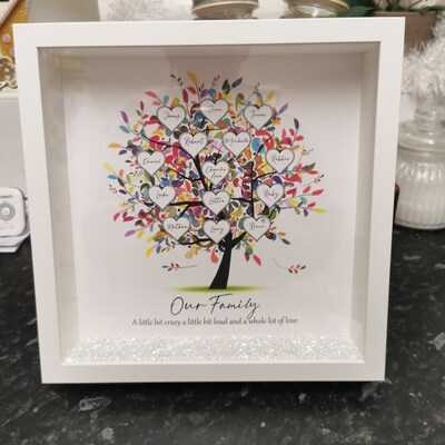 Personalised Family Tree Frame Mothers Day, Family Tree Print, Gift for ...