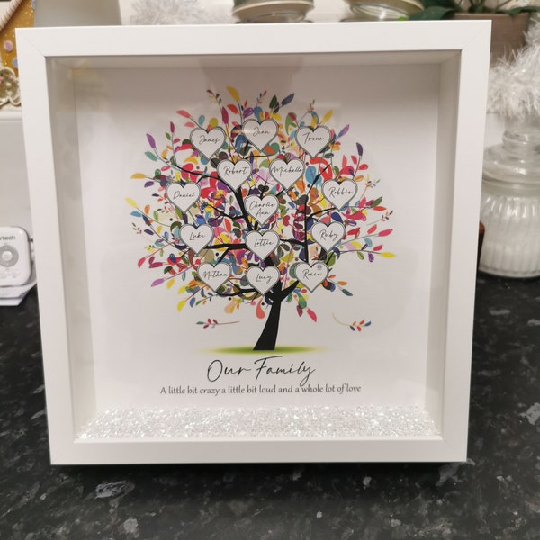 Personalised 25th Wedding Anniversary Gift, Personalised Family Tree ...