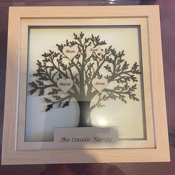 Custom Family Tree Wooden Framed Tree Framed Family Tree - Etsy