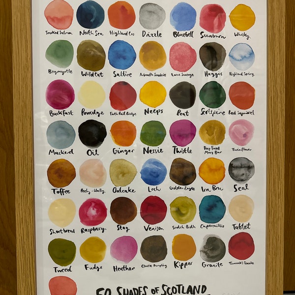 50 Shades of Scotland, Quirky Scottish Colour Chart Poster. Fun Memento ...