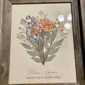 Cotton Push Pin Map Personalized Travel Map World Map - Etsy