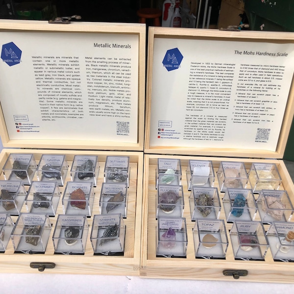 Hemimorphite Mineral Specimen From Wenshan, Yunnan, China / Miniature ...