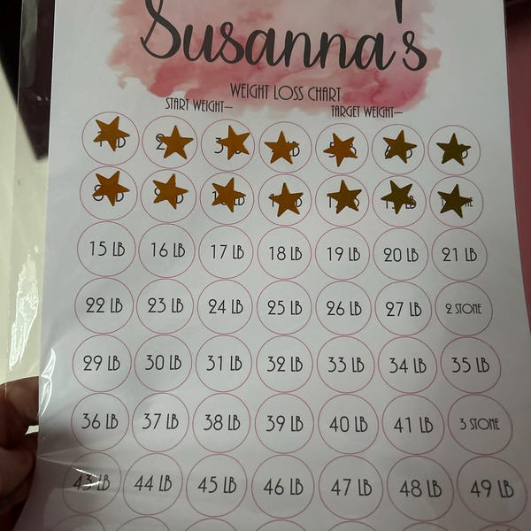 Personalised Weight Loss Chart A4 A5 With Stickers - Slimming World ...