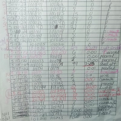 Shipt Themed Thank You Note Message Personalized Instacart - Etsy