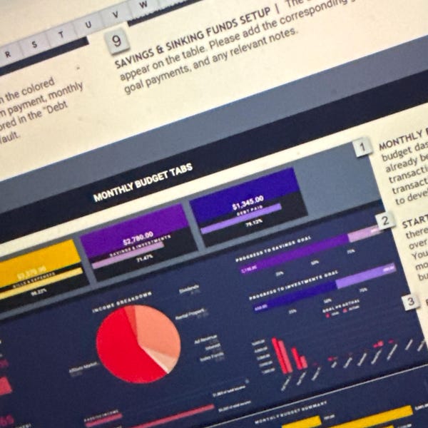 To Do List Template Spreadsheet | Google Sheets Daily Weekly Planner ...