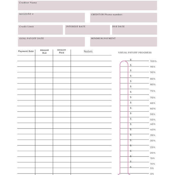 Debt Tracker, Snowball Payoff Tracker, Digital Debt Tracker, Printable ...