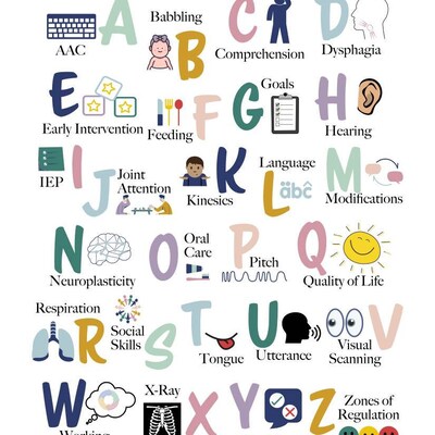 Abcs of Physical Therapy, PT Alphabet, Digital Download, Physiotherapy ...