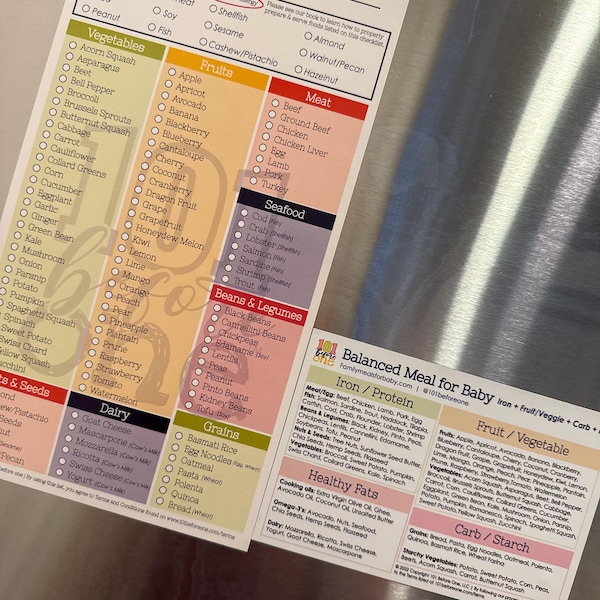 101 Food Checklist PDF Download for Baby Led Weaning From 101 Before ...