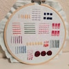Full Beginner Embroidery Guide - Learn 14 Beginner Embroidery Stitches ...