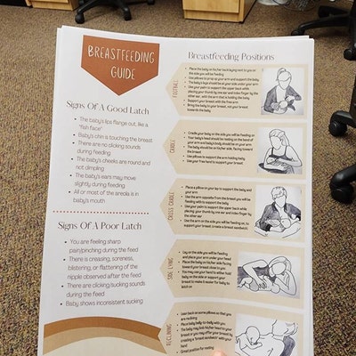 Breastfeeding Education Bundle Printable Handout PDF Lactation, Breast ...