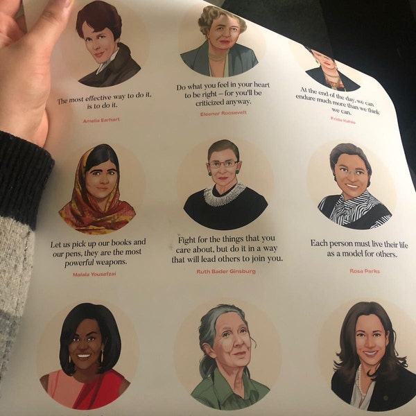 Set of Empowered Women of History, Classroom Posters, Girl Power Art ...