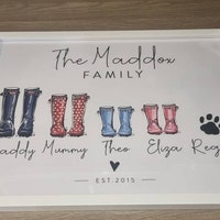 Wellie Boot Print, Fully Custom Welly Boots Print for Family, Mothers ...