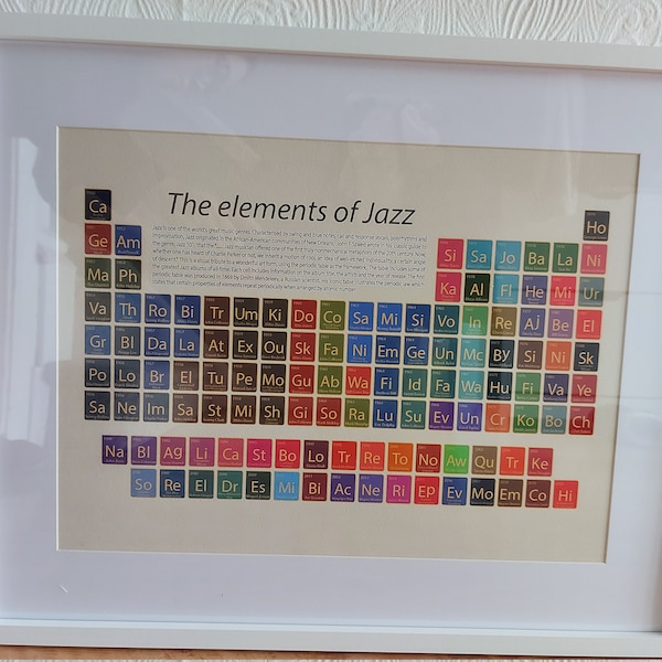 Jazz Art Print, Jazz Gift, Jazz Present, Jazz Geek Birthday, Jazz ...