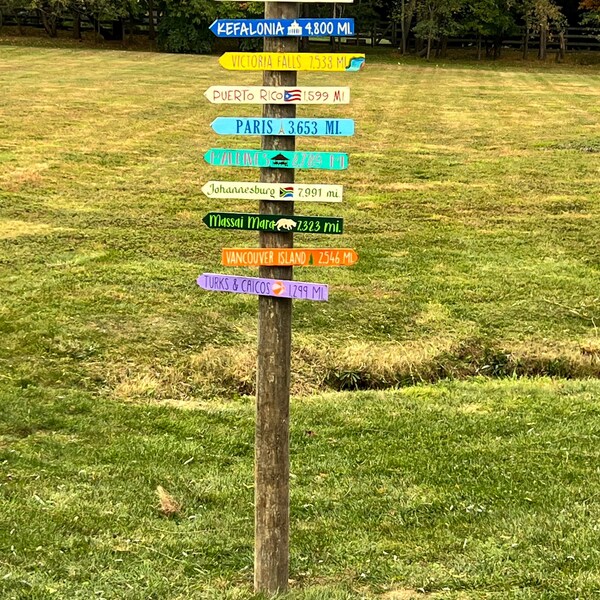 INDIVIDUAL Directional Sign, Thick Direction Sign Post, Custom Travel ...