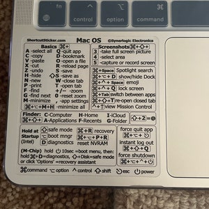 Adobe Creative Cloud Quick Reference Keyboard Shortcuts for - Etsy