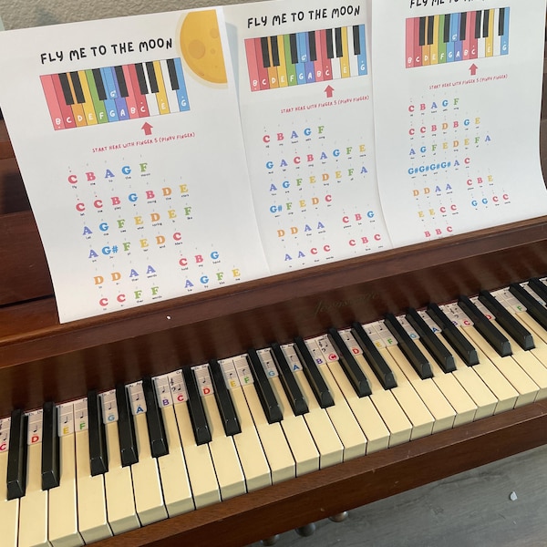 Twinkle Twinkle Little Star Sheet Music: Color Coded Piano (PDF Pattern ...