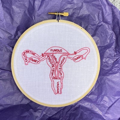 DIY Uterus Embroidery Pattern, Feminist Embroidery Pattern, Uterus ...