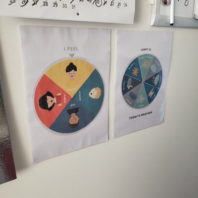 Well-being Chart for Kids Visual Calendar Unicorn - Etsy