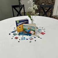 Shower Task Analysis - Etsy
