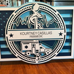 In Loving Memory Memorial Sign Personalized Keepsake to Honor Your ...