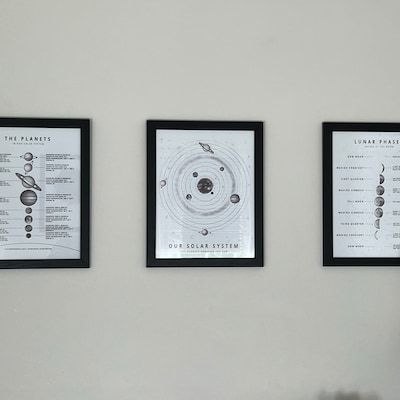 Set of 3 Black and White Football Prints, American Football Printable ...