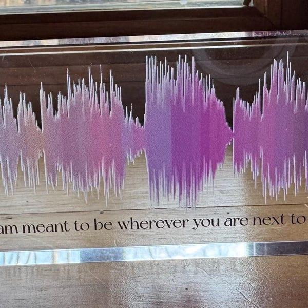 Create Your Motto | Personalized Quote Sign for Mindfulness and ...