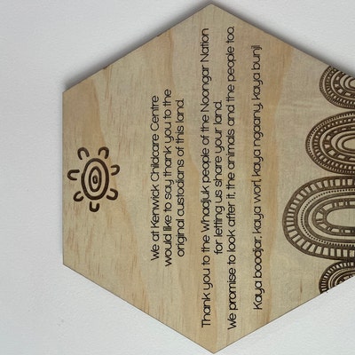 Indigenous Acknowledgement of Country Daycare Schools Play Rooms Room ...