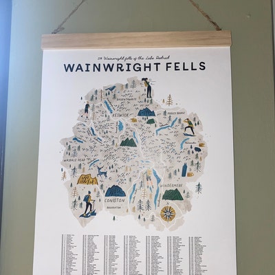 Wainwright Fells Illustrated Map Checklist. the Complete 214 Wainwright ...