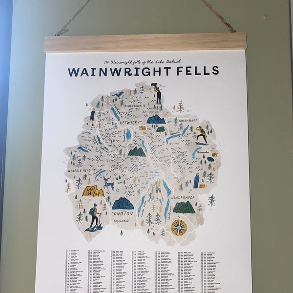 Wainwright Fells - Illustrated Map Checklist. the Complete 214 ...